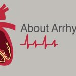 Acute Vs Chronic Heart Failure: What Is The Difference ...